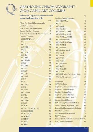 Greyhound Chromatography 'Q Cap' Capillary Columns | PDF