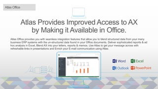 QCard: Dynamics AX and Atlas Reporting | PPTX | Desktop Publishing ...