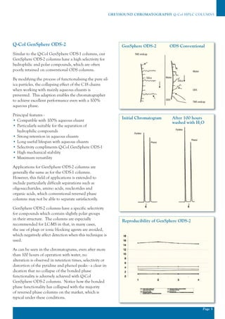 Greyhound Chromatography 'Q col' HPLC Columns | PDF