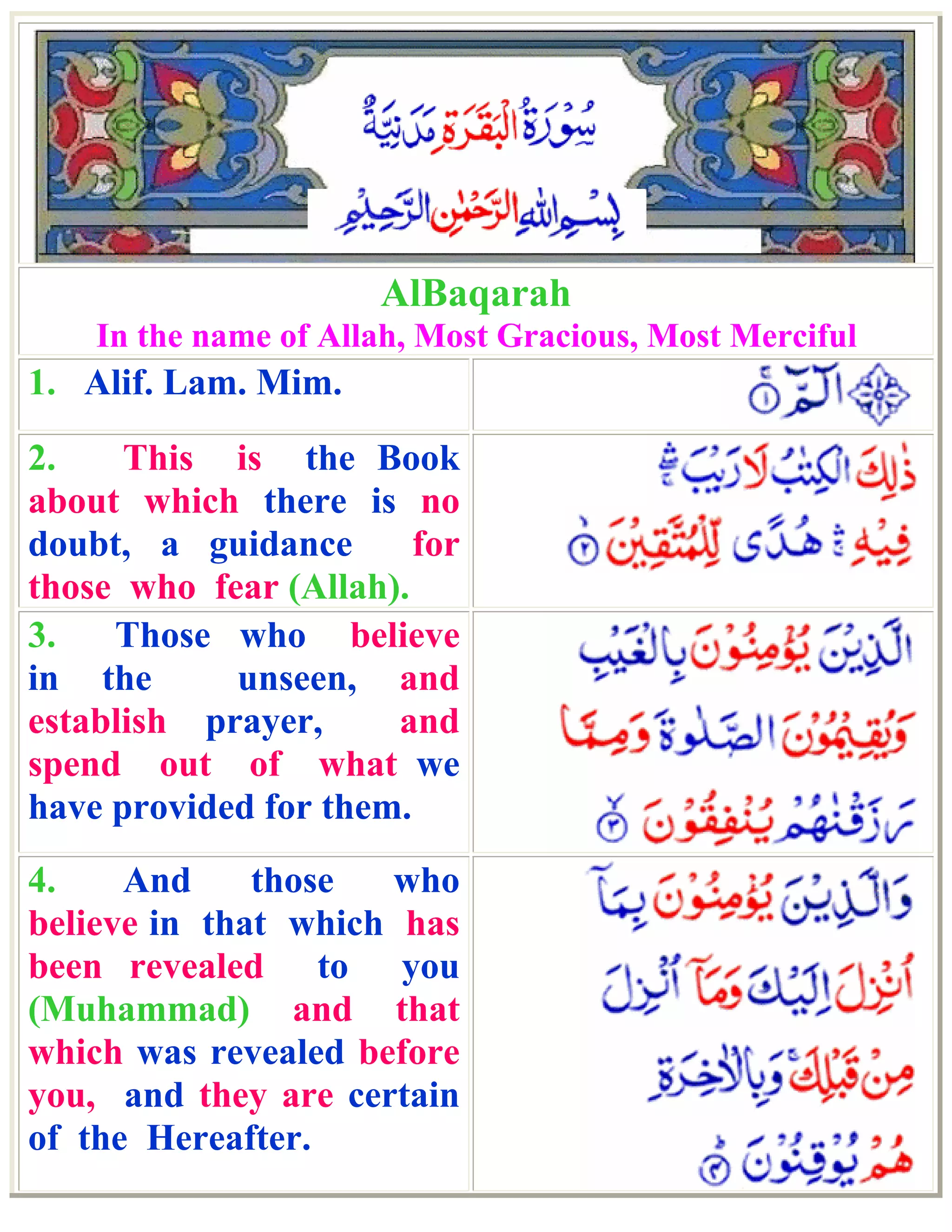 Colour coded Quran with english translation | PDF