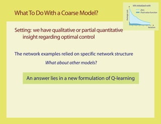 Q-Learning and Pontryagin's Minimum Principle | PDF