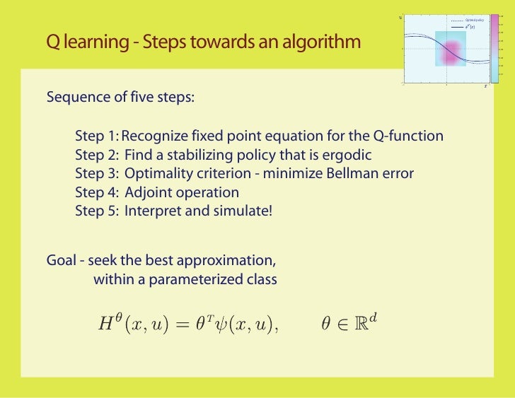 Q Learning And Pontryagins Minimum Principle