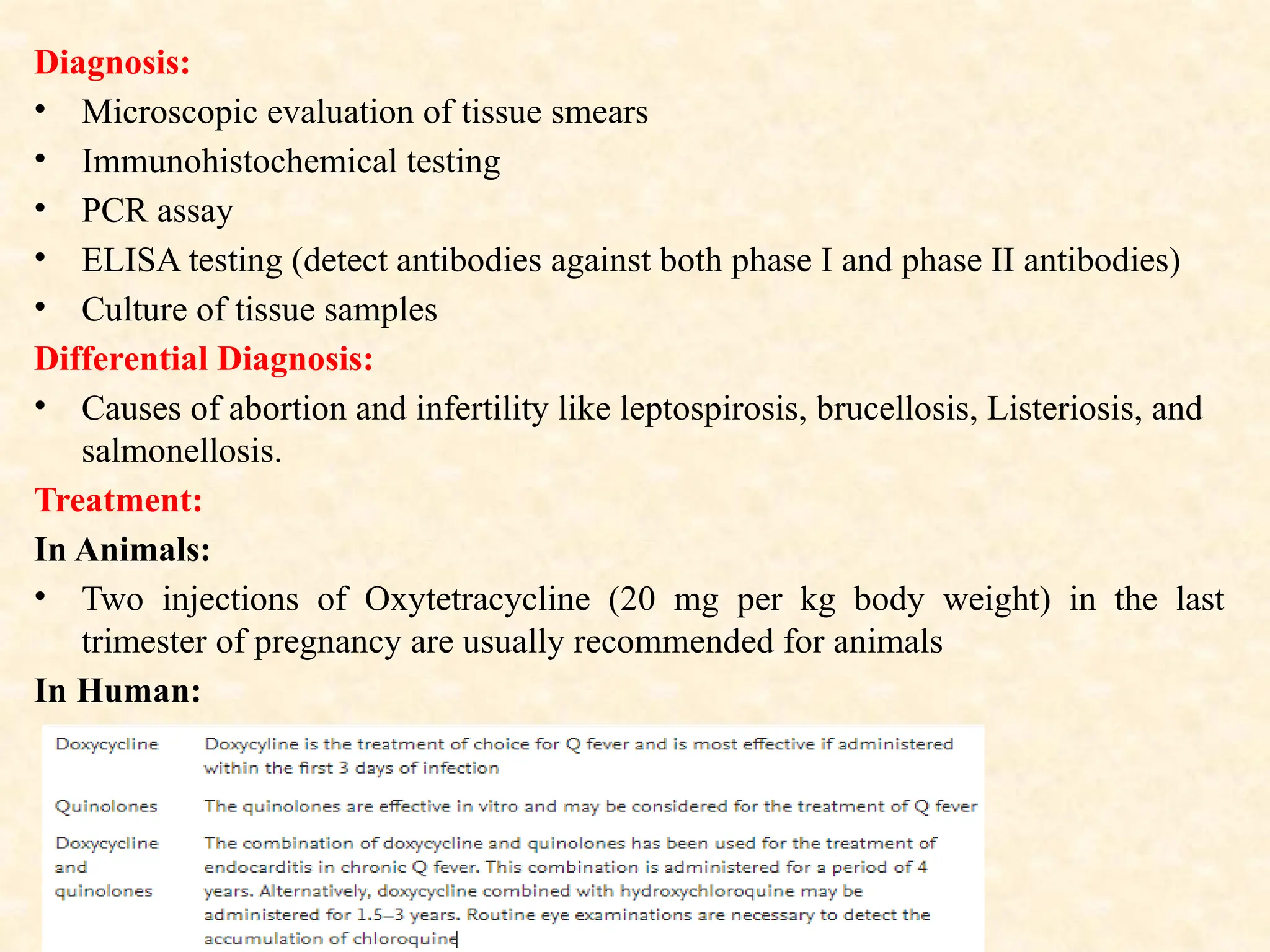 Q-FEVER Power Point presentation .pptx