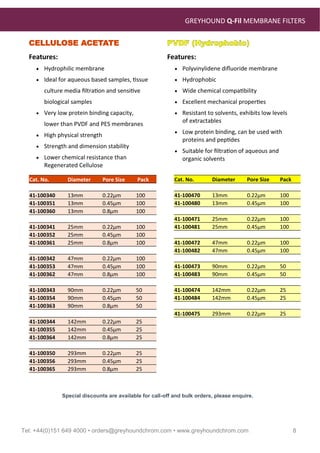 Q-Fil Membrane Filters Catalogue 2020 | PDF