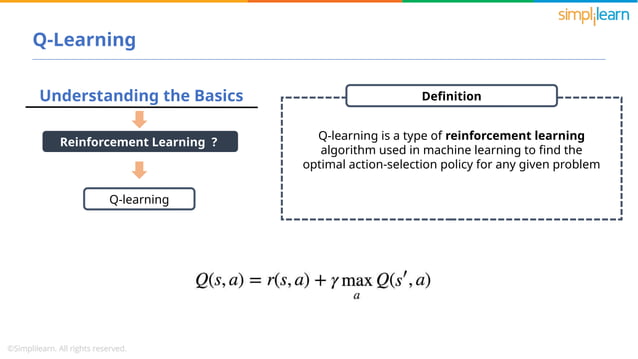 What Is Q Learning In Reinforcement Learning | Q Learning Explained | Q ...