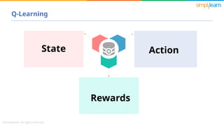 What Is Q Learning In Reinforcement Learning | Q Learning Explained | Q Learning | Simplilearn ...