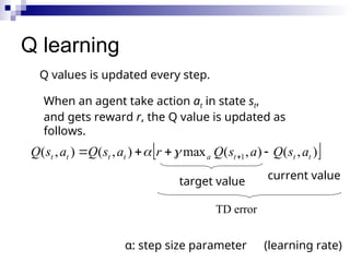 A guide to Q learning mathematics and its derivation | PPT
