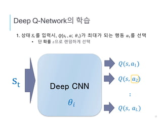Q Learning과 CNN을 이용한 Object Localization | PPT