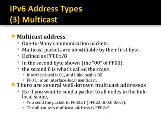 Lesson 3: IPv6 Fundamentals | PPS