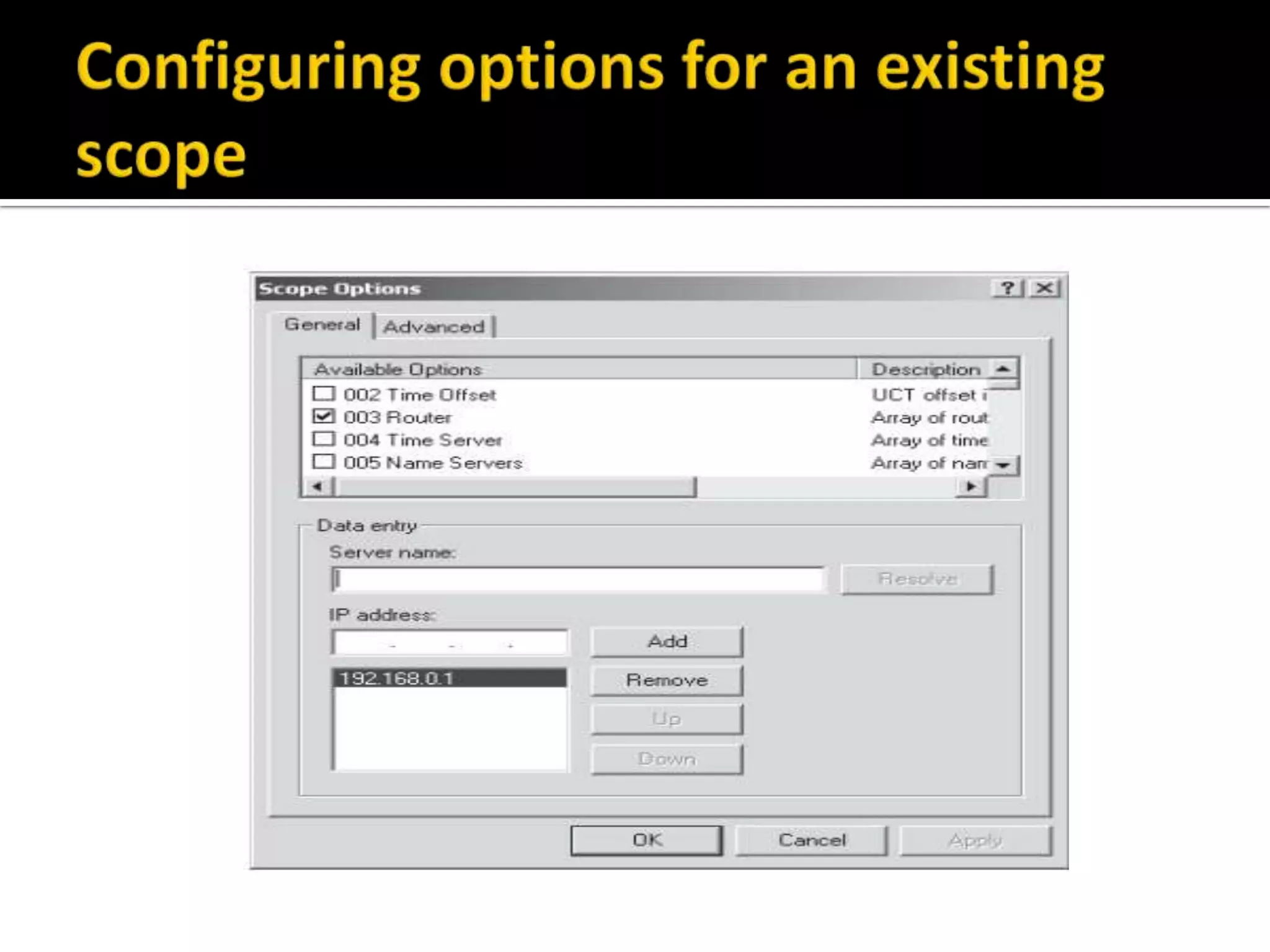 Lesson 6 Dynamic Host Configuration Protocol B Ppt