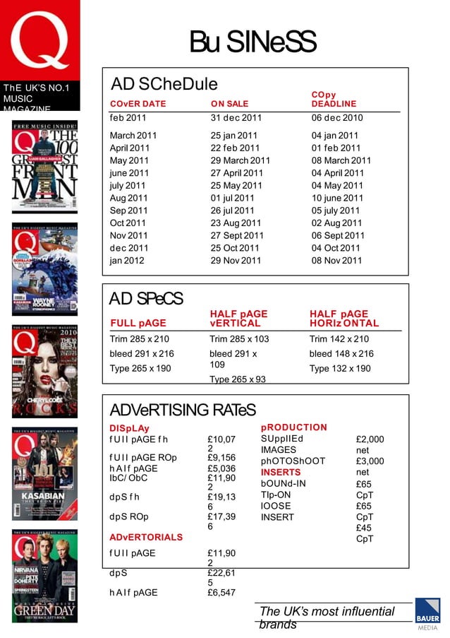Q magazine media pack | PDF