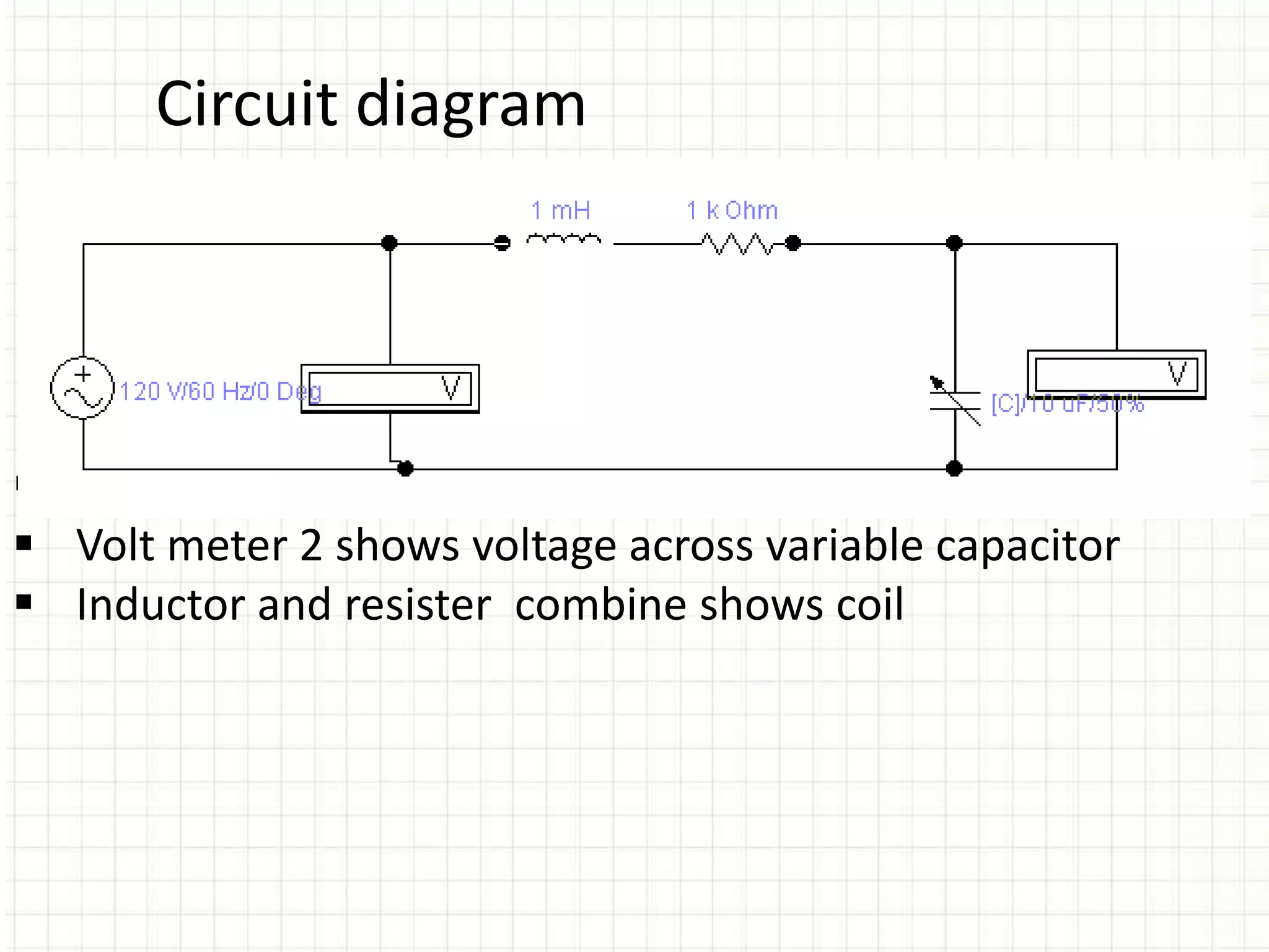 Q meter(rlc meter) | PPTX