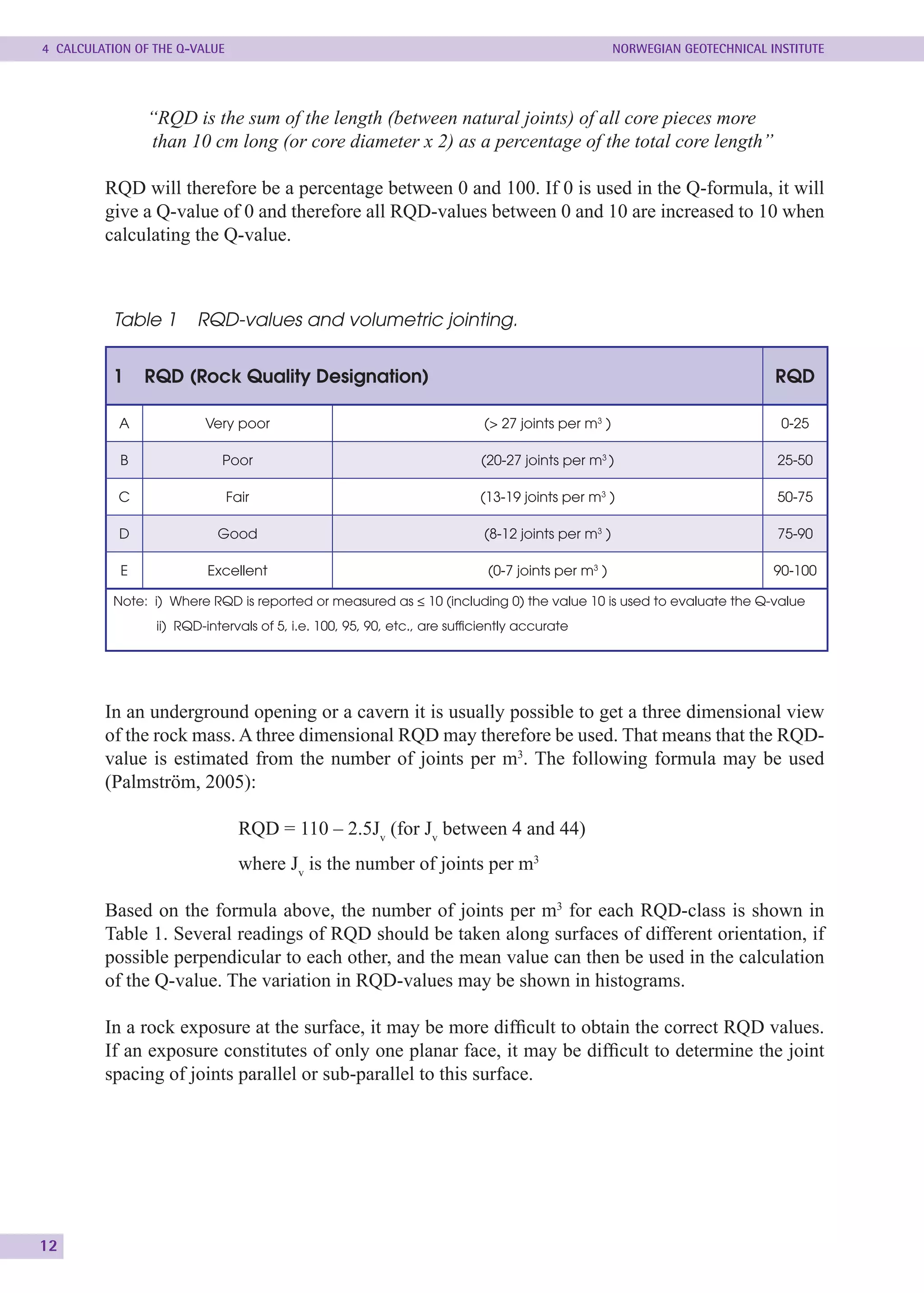 Q-Value (Q method handbook by NGI) | PDF