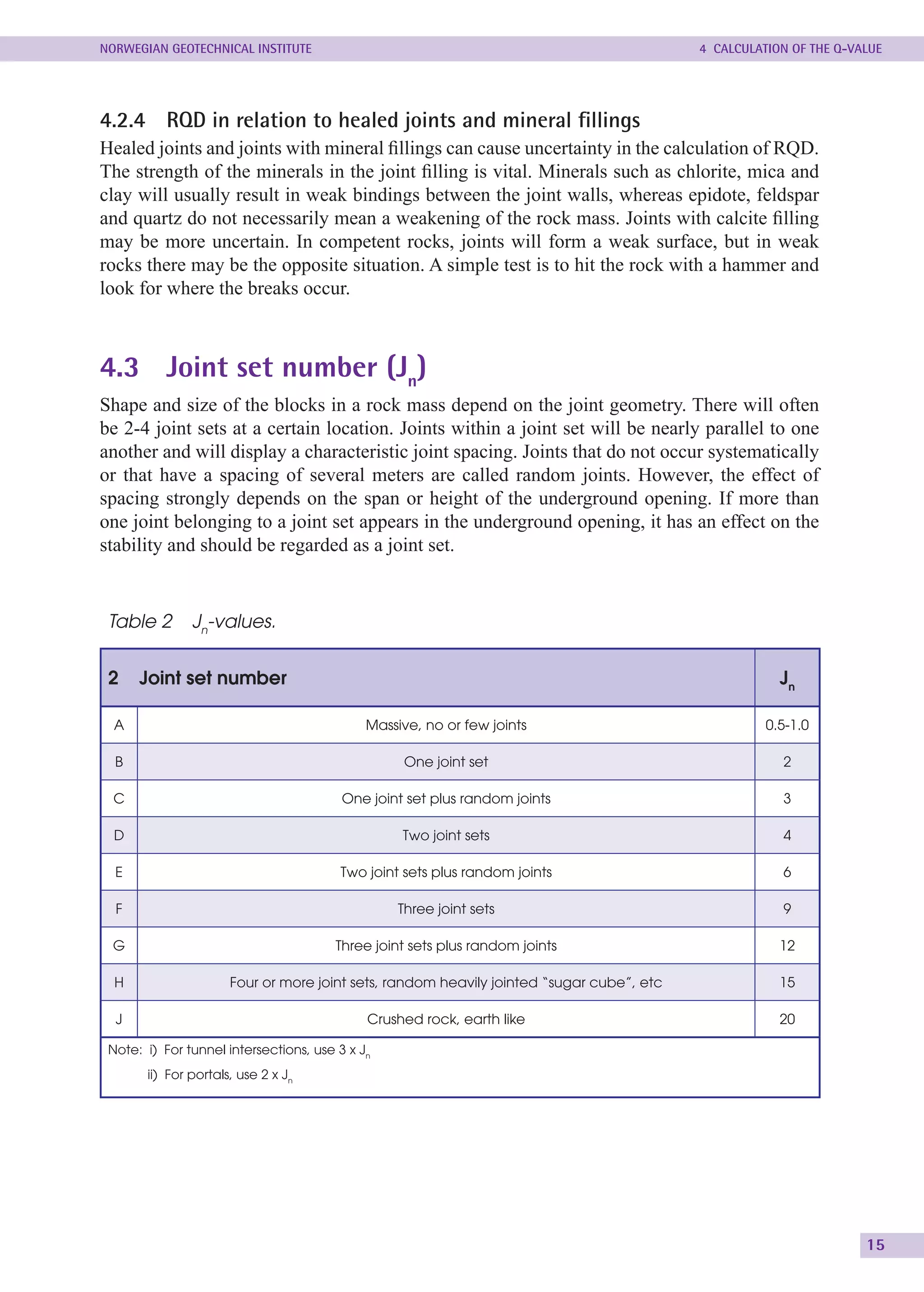 Q-Value (Q method handbook by NGI) | PDF