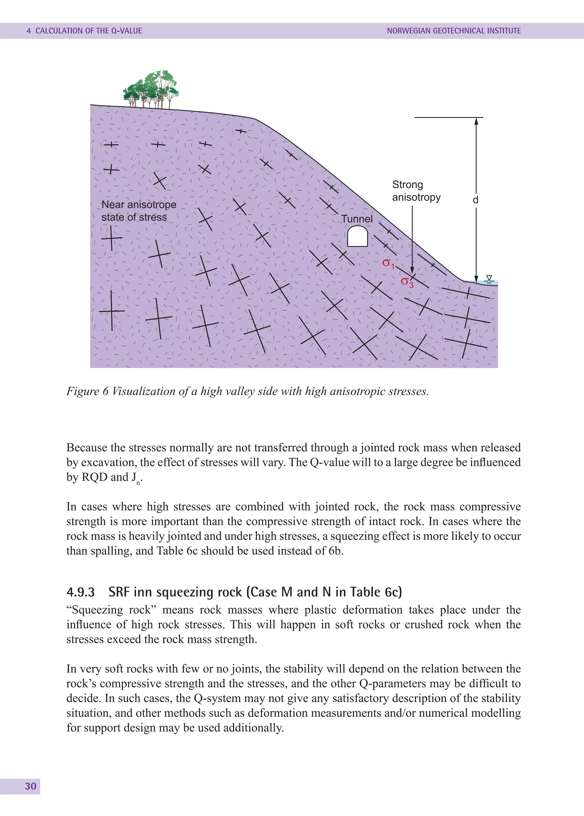 Q-Value (Q method handbook by NGI) | PDF