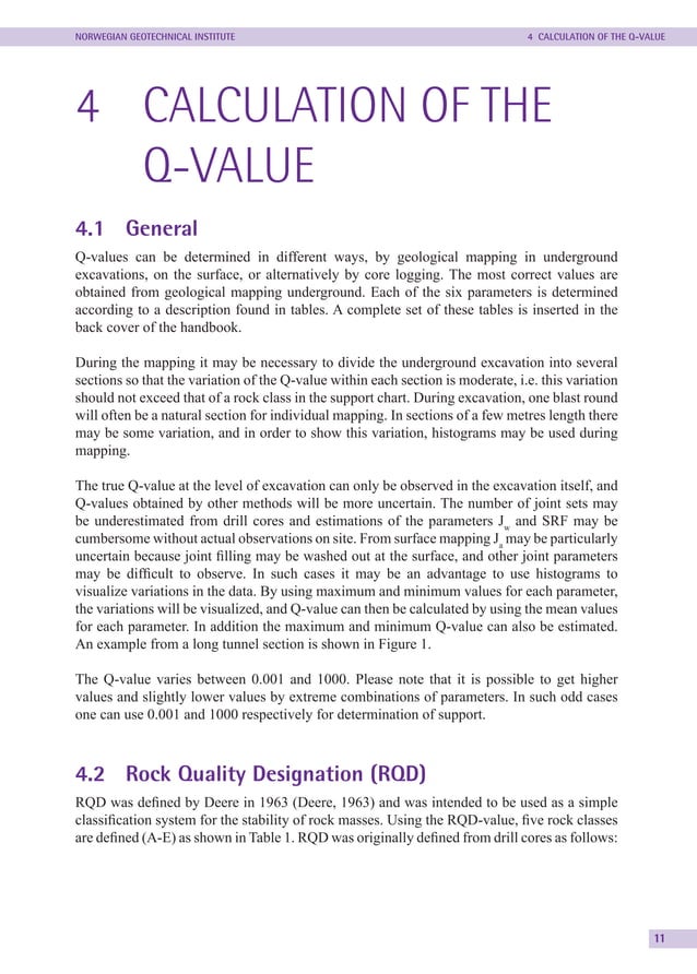 Q-Value (Q method handbook by NGI) | PDF | Soft Rock | Rock Music