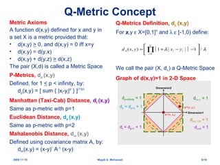 Q-Metrics in Theory And Practice | PPT