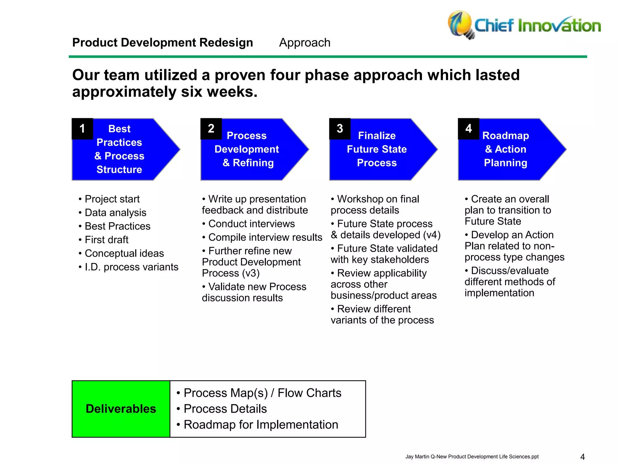 Case Study: Product Development Redesign for Life Science client | PPTX