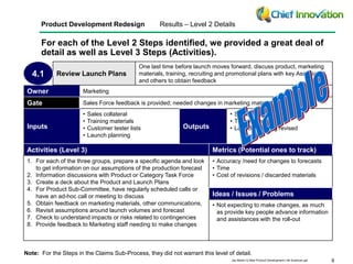 Case Study: Product Development Redesign for Life Science client | PPTX
