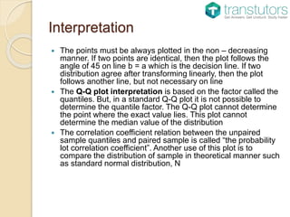Q-Q Plot | Statistics | PPTX
