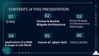 Quantum-Random-Access-Memory(Q-RAM) .pptx