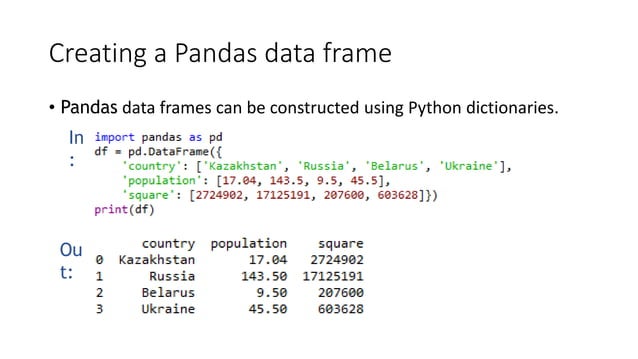 Q-Step_WS_06112019_Data_Analysis_and_visualisation_with_Python.pptx Q-Step_WS_06112019_Data_Analysis_and_visualisation_with_Python.pptx
