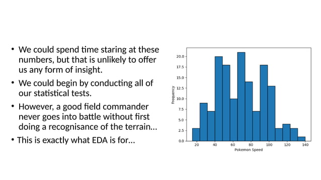 Q-Step_WS_06112019_Data_Analysis_and_visualisation_with_Python (3).pptx
