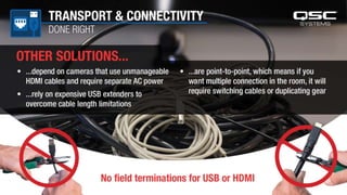 Soft Codec & Room Integration Made Easy | PPT