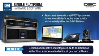 Soft Codec & Room Integration Made Easy | PPT