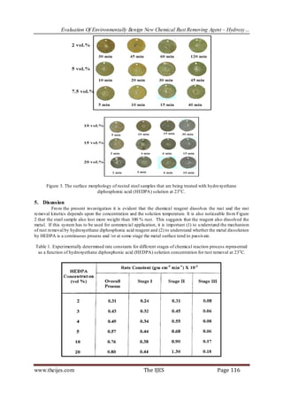 The International Journal of Engineering and Science (IJES) | PDF ...