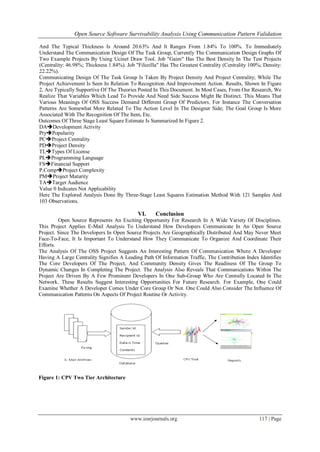 Open Source Software Survivability Analysis Using Communication Pattern Validation | PDF