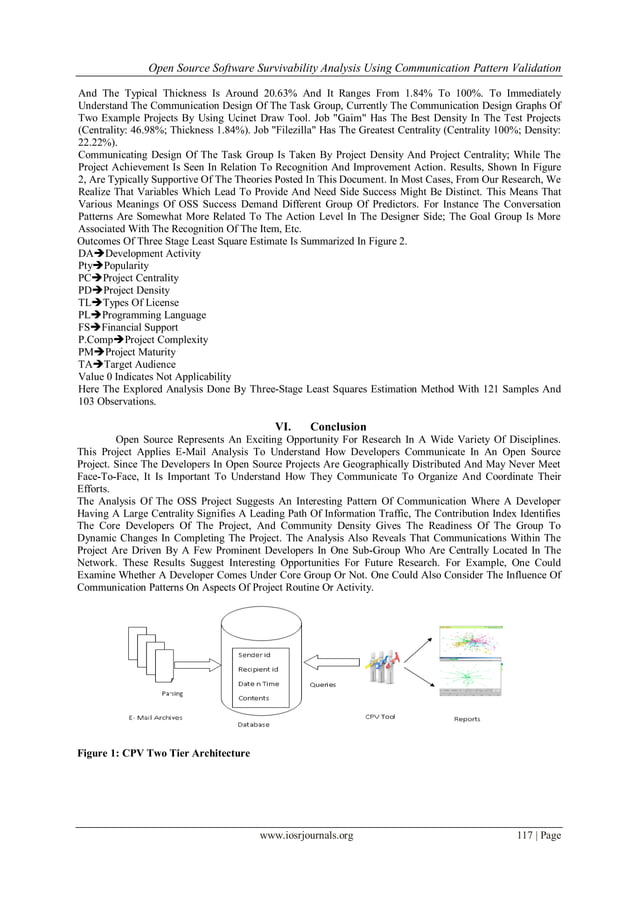 Open Source Software Survivability Analysis Using Communication Pattern Validation | PDF