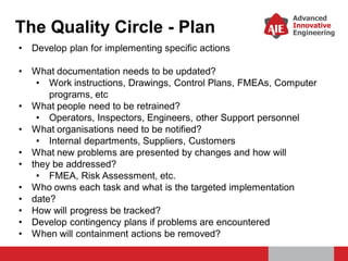 8-D problem solving tools training m.pdf