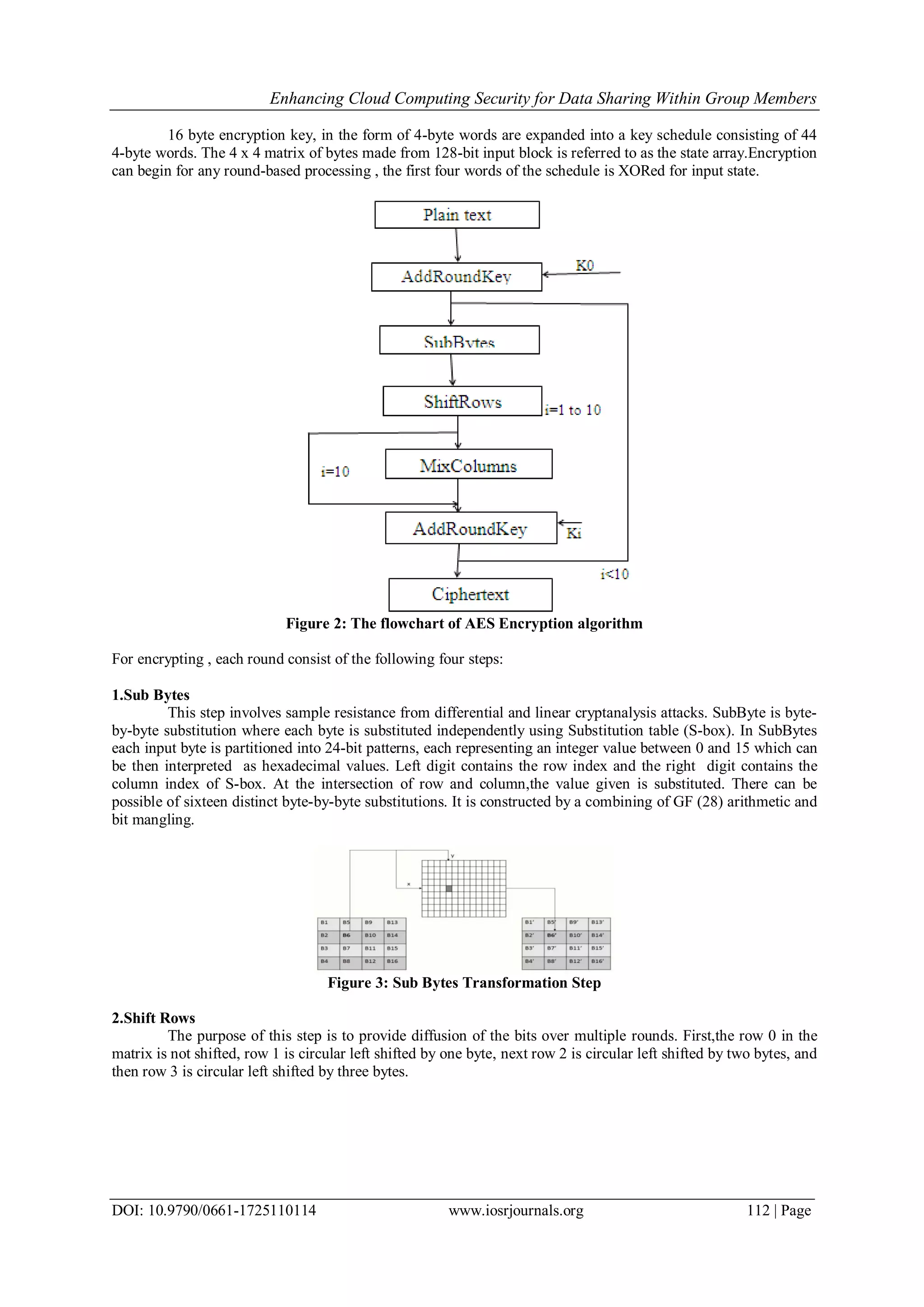 Enhancing Cloud Computing Security for Data Sharing Within Group Members | PDF