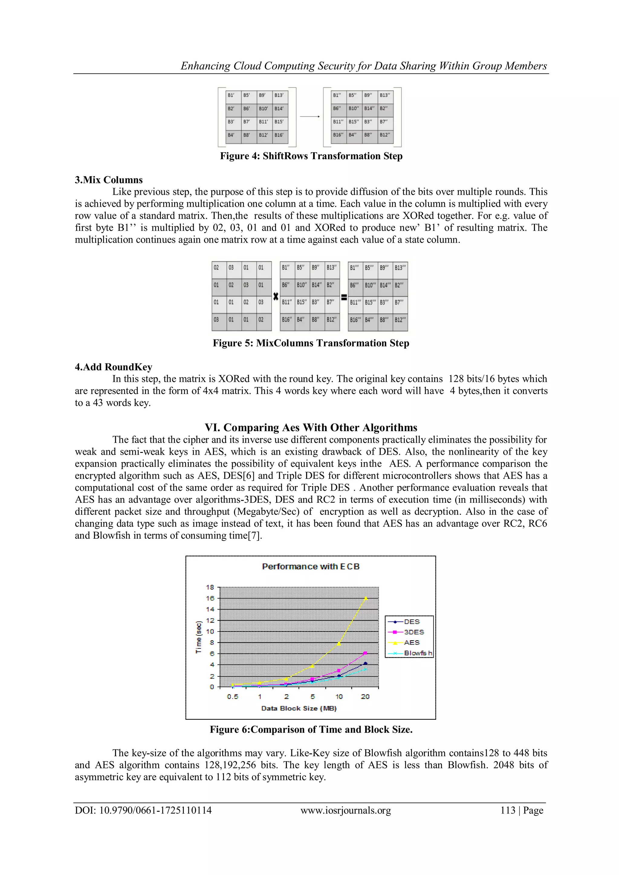 Enhancing Cloud Computing Security for Data Sharing Within Group Members | PDF