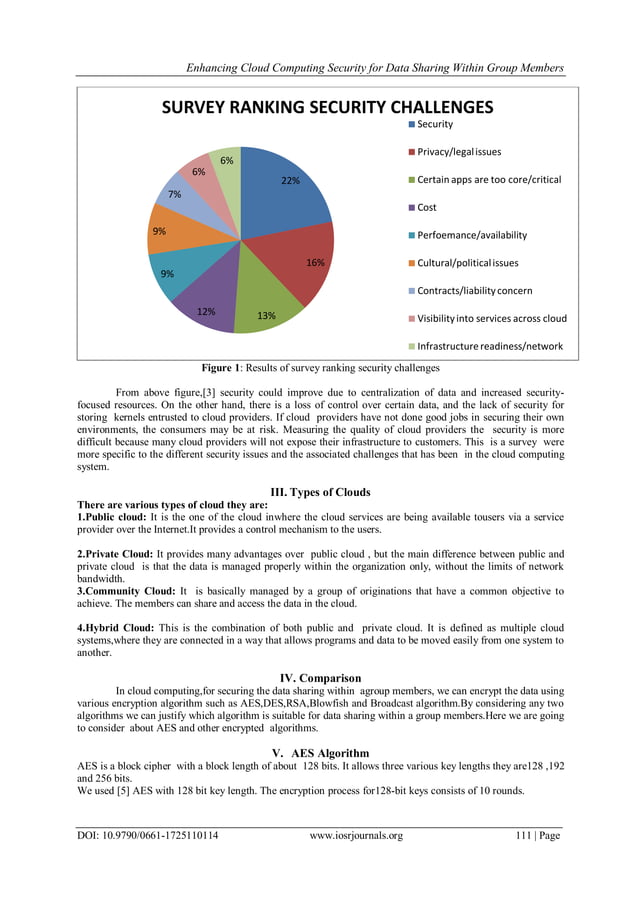 Enhancing Cloud Computing Security for Data Sharing Within Group Members | PDF