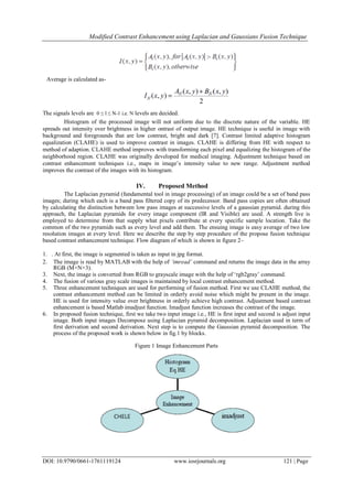 Modified Contrast Enhancement using Laplacian and Gaussians Fusion ...