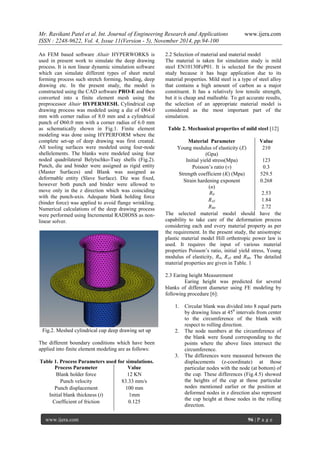 Finite Element Simulation for Determining the Optimum Blank Shape for Deep Drawing Process | PDF