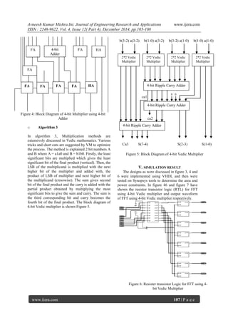 High Speed Area Efficient 8-point FFT using Vedic Multiplier | PDF