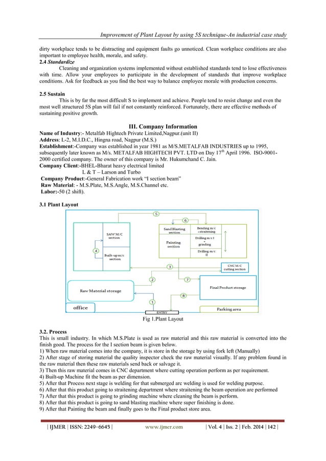 Improvement of Plant Layout by using 5S technique-An industrial case study