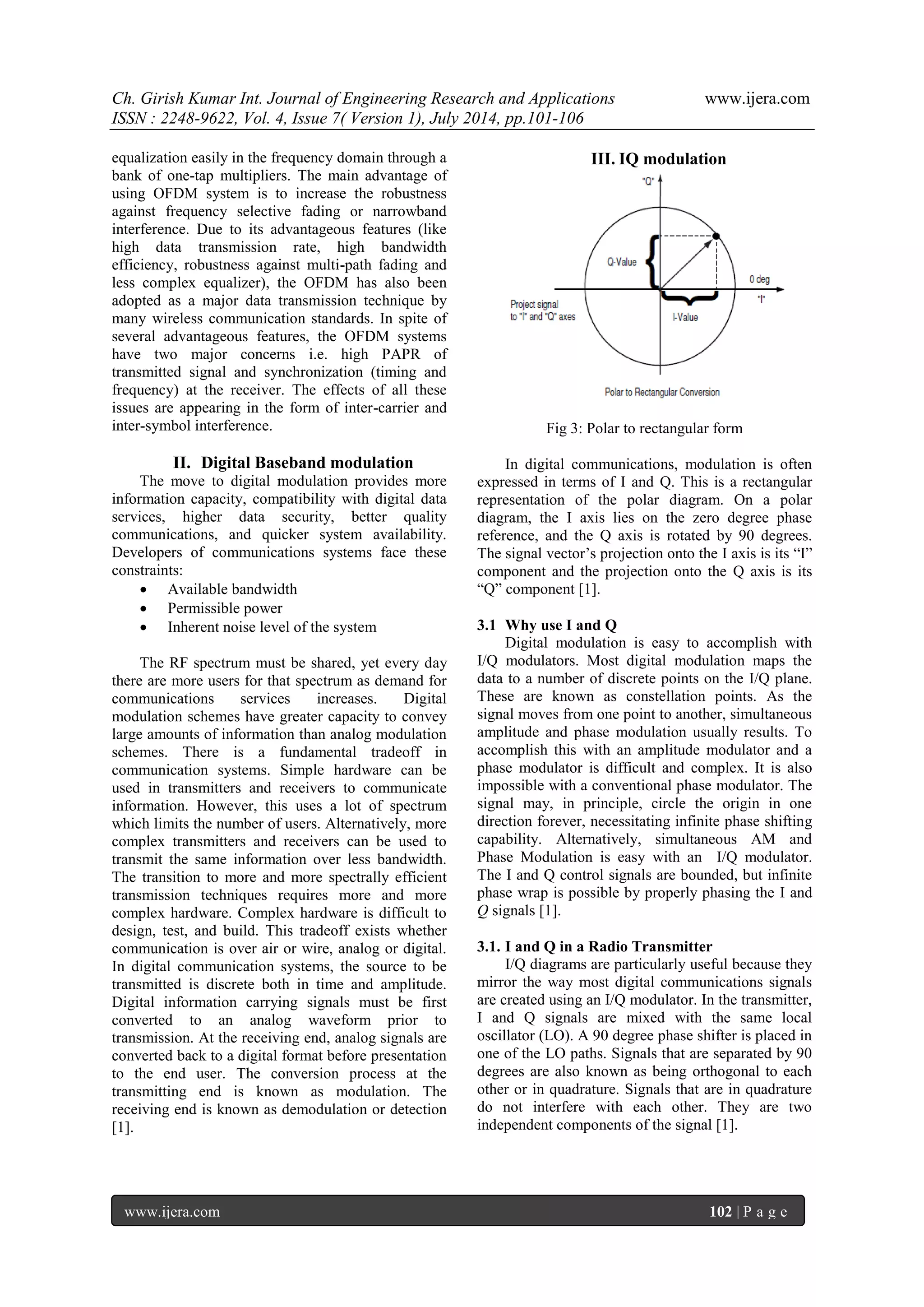Development And Implementation Of OFDM Transceiver For WLAN ...