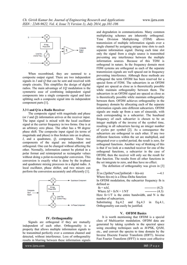 Development And Implementation Of OFDM Transceiver For WLAN Applications | PDF | Computer ...