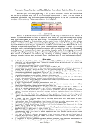 Comparative Study of the Success of PI and PI-Fuzzy Controller for Induction Motor Drive using ...