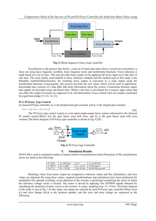 Comparative Study of the Success of PI and PI-Fuzzy Controller for Induction Motor Drive using ...