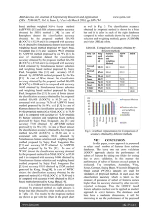 Leave one out cross validated Hybrid Model of Genetic Algorithm and Naïve Bayes for ...