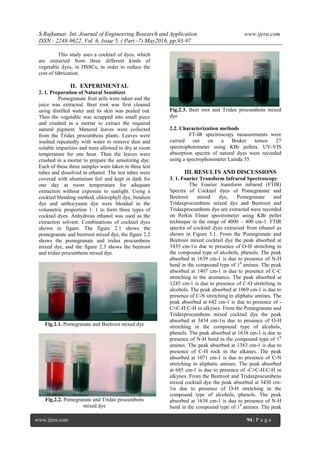 Analysis of Natural Sensitizers to Enhance the Efficiency in Dye ...