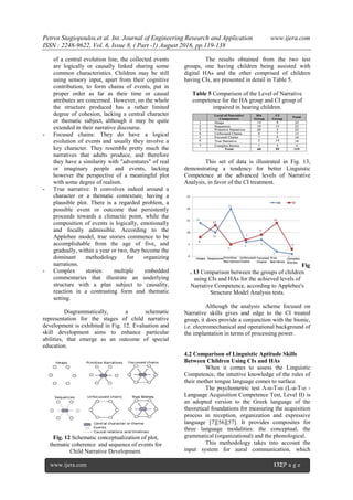 From Hearing Aids, Prostheses and Cochlear Implants to "Bionic" Feedback Phonation | PDF ...