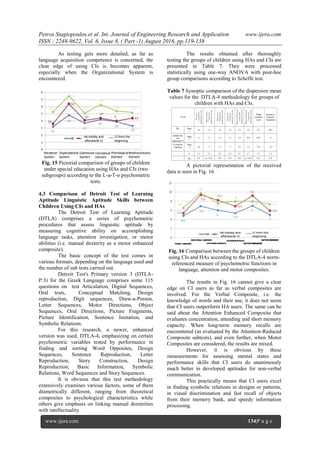 From Hearing Aids, Prostheses and Cochlear Implants to "Bionic" Feedback Phonation | PDF ...
