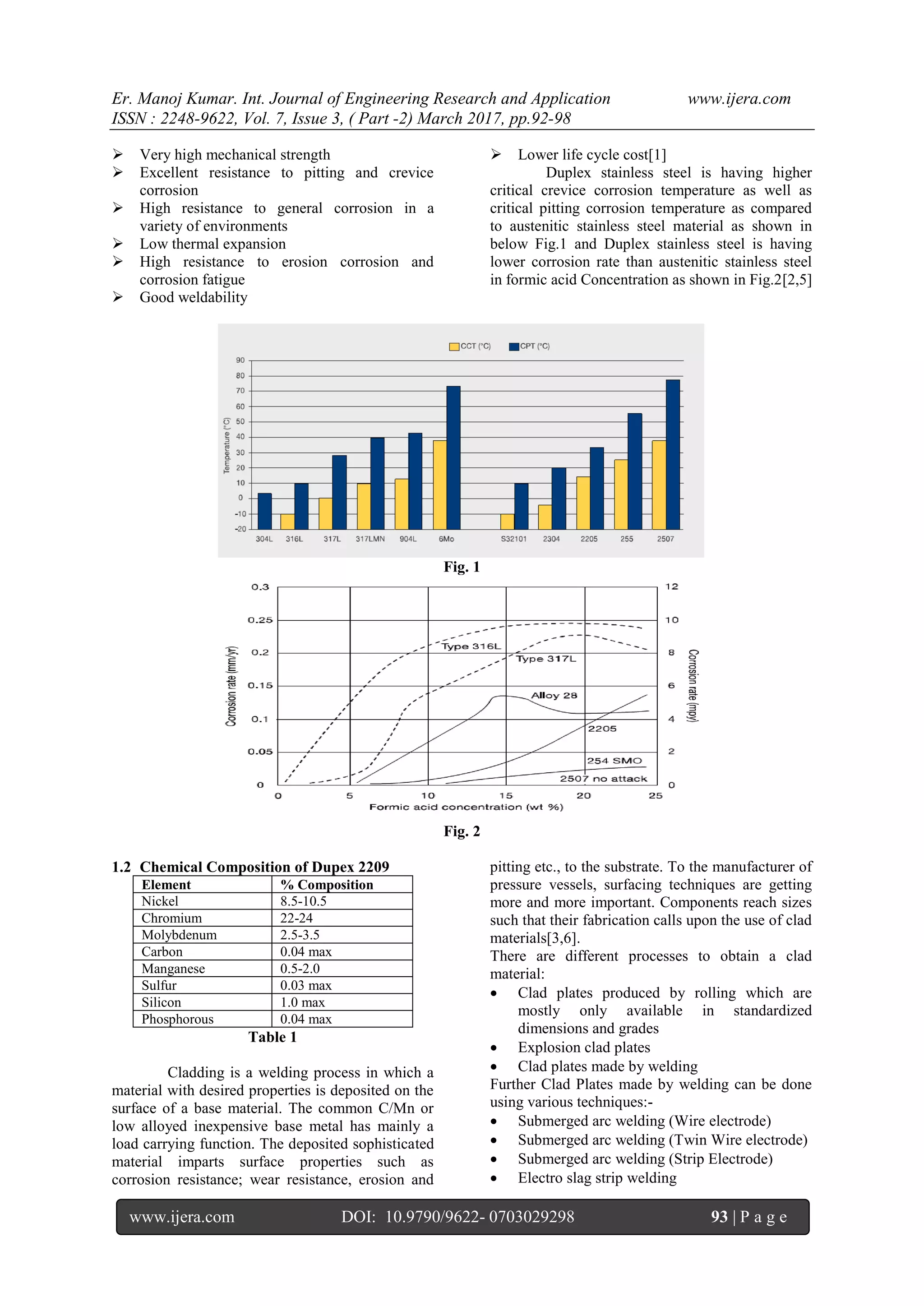 Duplex 2209 Weld Overlay by ESSC Process | PDF