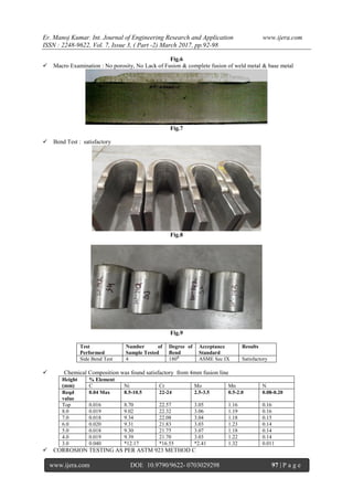 Duplex 2209 Weld Overlay by ESSC Process | PDF | Chemistry | Science